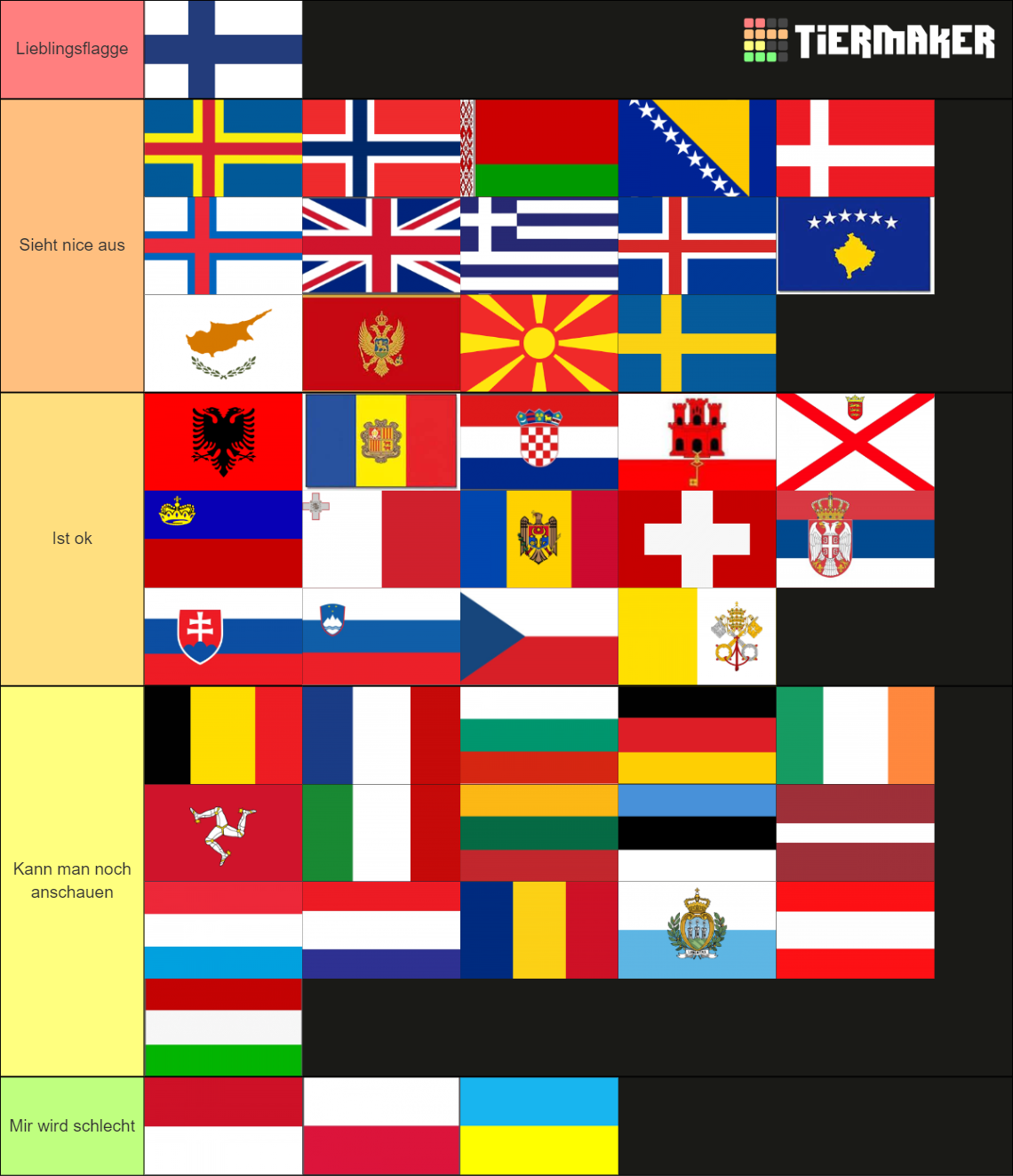 Flaggen Tier List (Community Rankings) - TierMaker