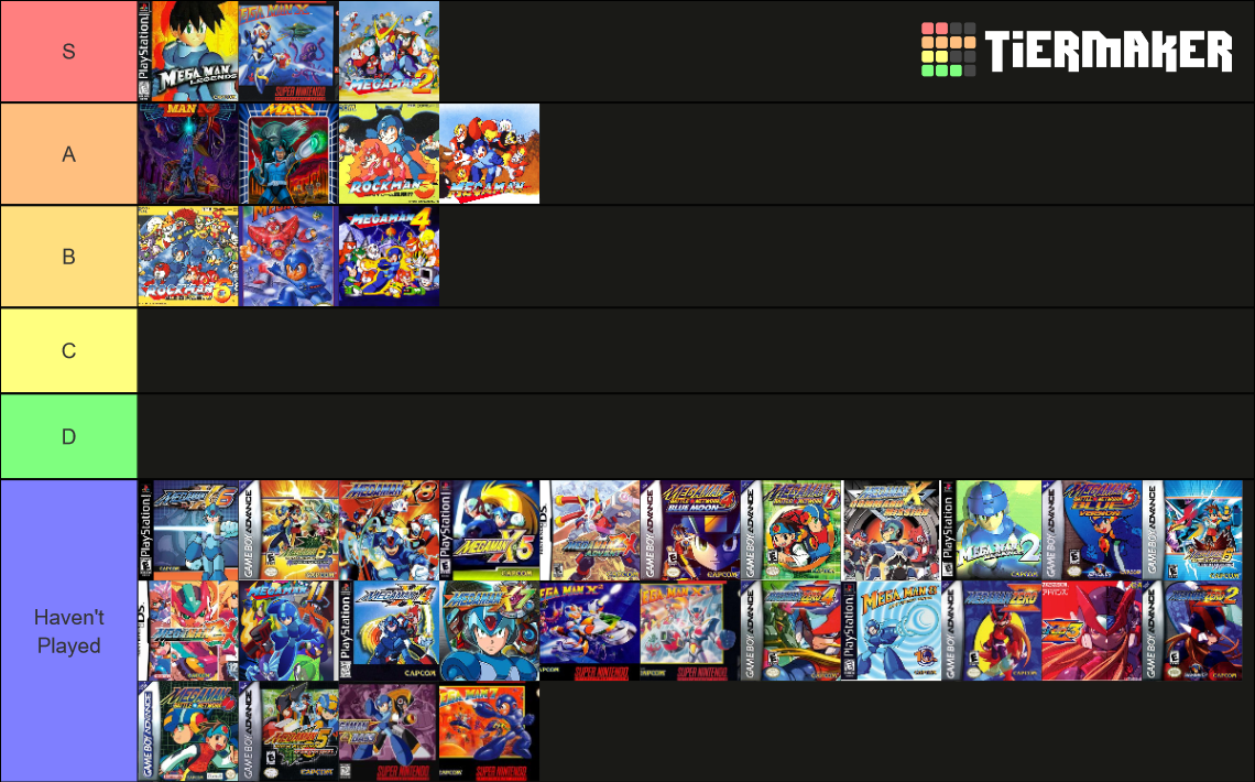 All Megaman Tier List (Community Rankings) - TierMaker
