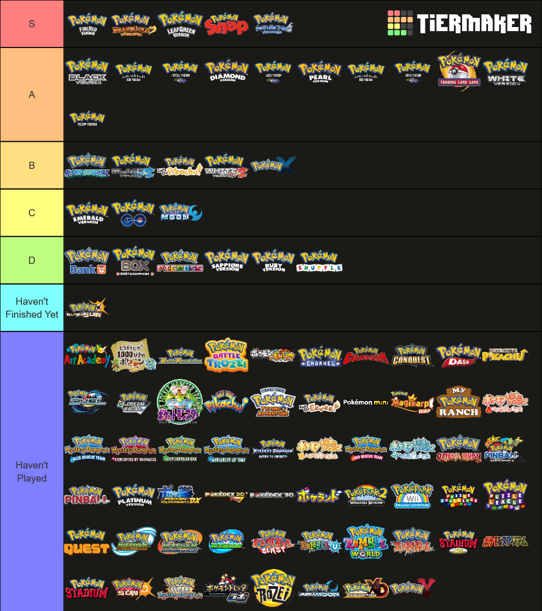 Pokémon Game Maker Tier List (Community Rankings) - TierMaker