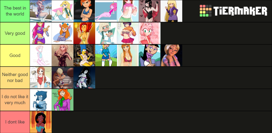 Cartoon Waifus Tier List (Community Rankings) - TierMaker