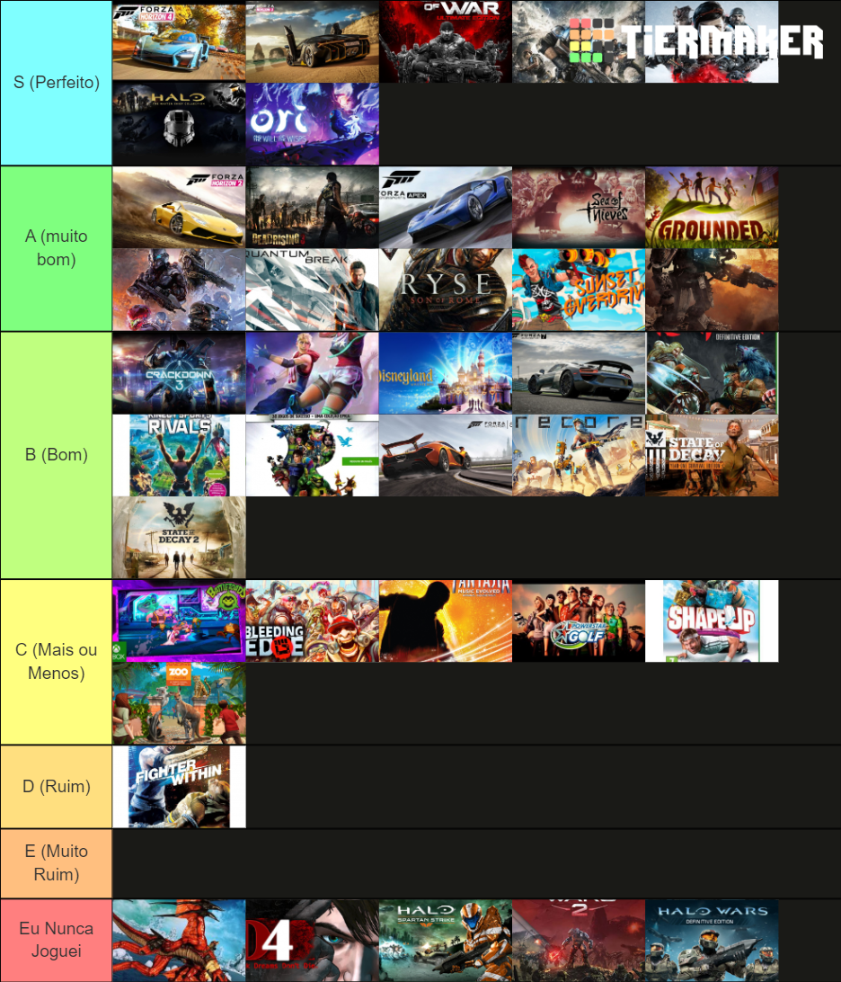 Todos os jogos exclusivos do Xbox One (+40) Tier List (Community ...