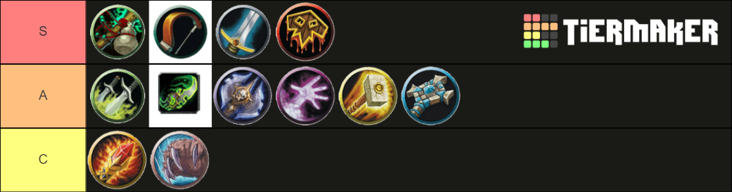 World of Warcraft Classes Tier List (Community Rankings) - TierMaker