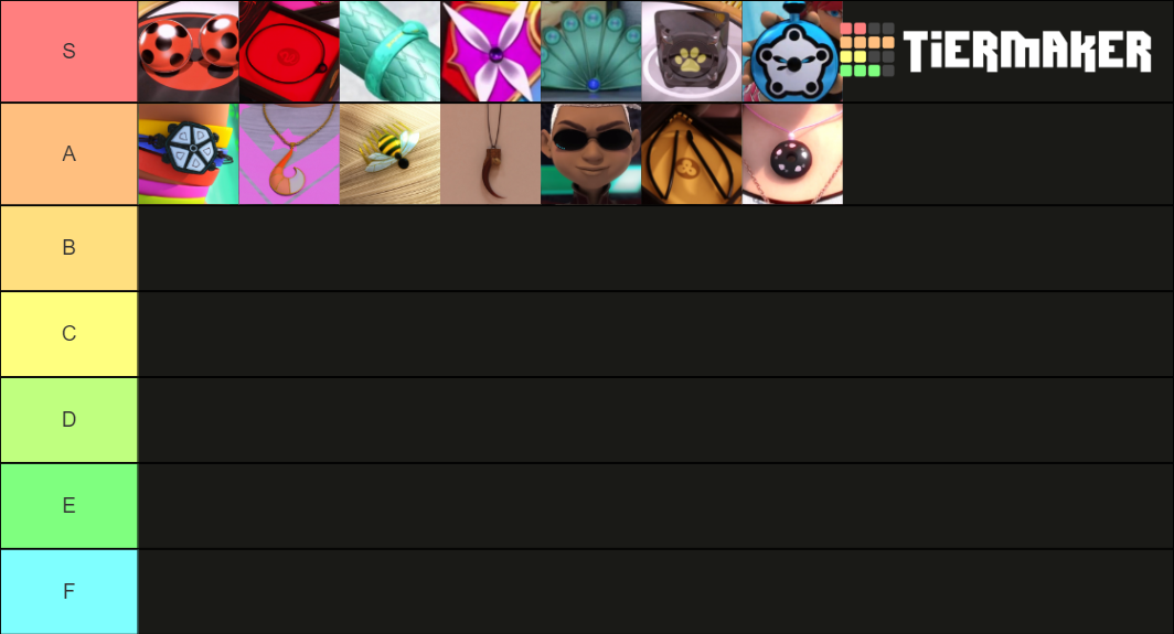 Miraculous Ladybug Miraculous’ Powers Tier List (Community Rankings ...