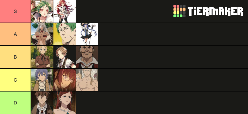 jobless reincarnation character Tier List (Community Rankings) - TierMaker