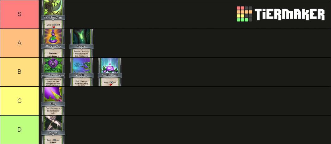 Monster Train Awoken Commons Tier List (Community Rankings) - TierMaker