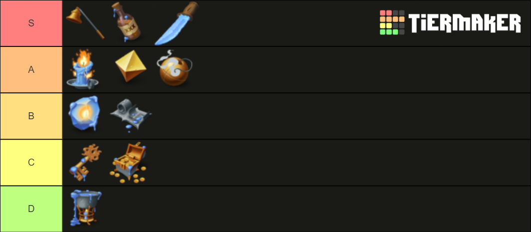 Monster Train Melting Remnant Artifacts Tier List (Community Rankings ...