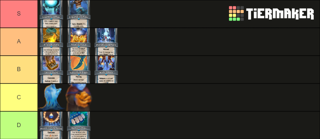 Monster Train Melting Remnant Uncommons Tier List (Community Rankings ...