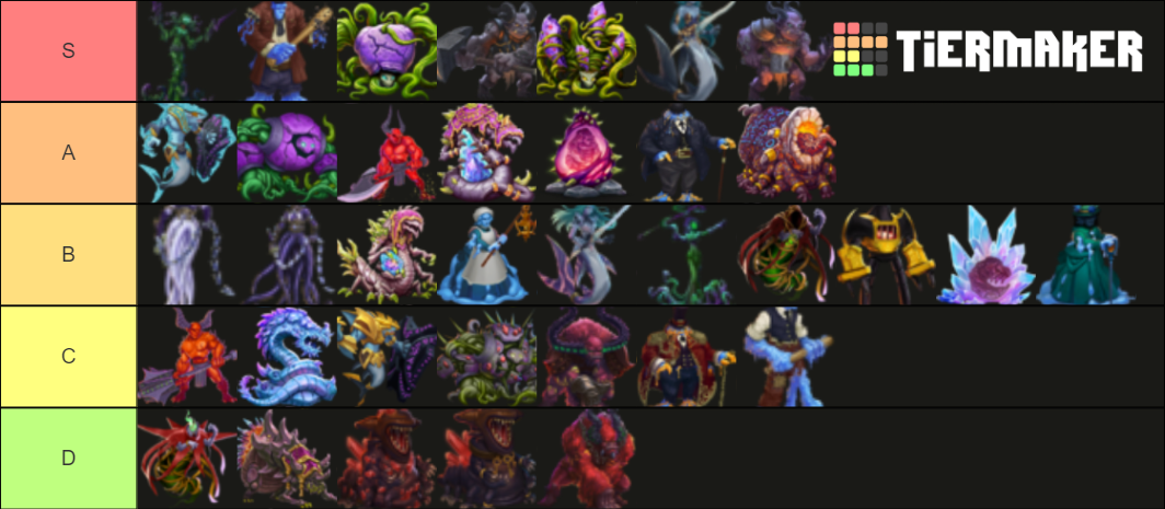 Monster Train Uncommon Banner Units Tier List (Community Rankings ...