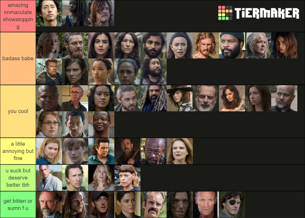 The Walking Dead Main Characters Tier List (Community Rankings) - TierMaker