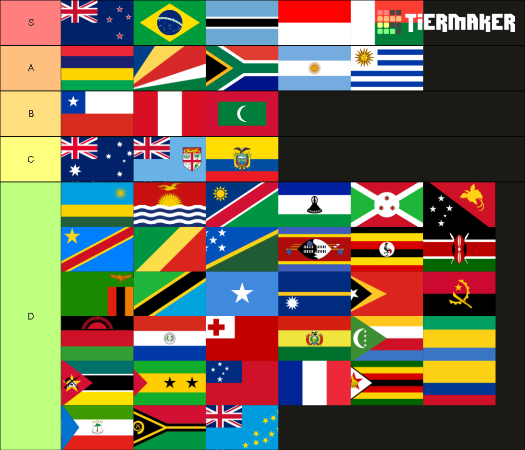 Southern Hemisphere countries Tier List (Community Rankings) - TierMaker