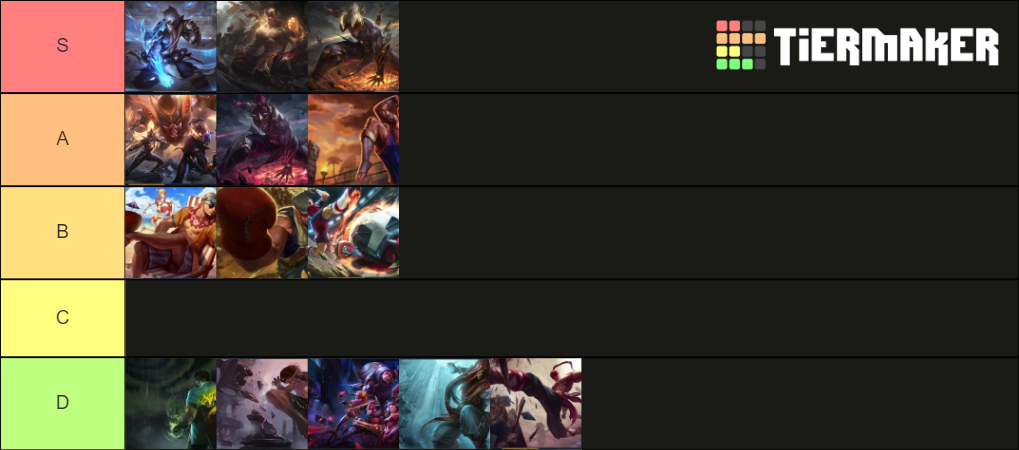 Lee Sin Skins Tier List (Community Rankings) - TierMaker