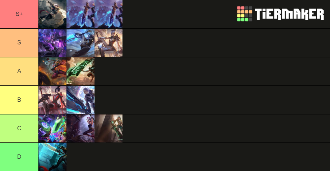 Riven Skins Tierlist [UPDATED ALL SKINS] Tier List (Community Rankings ...