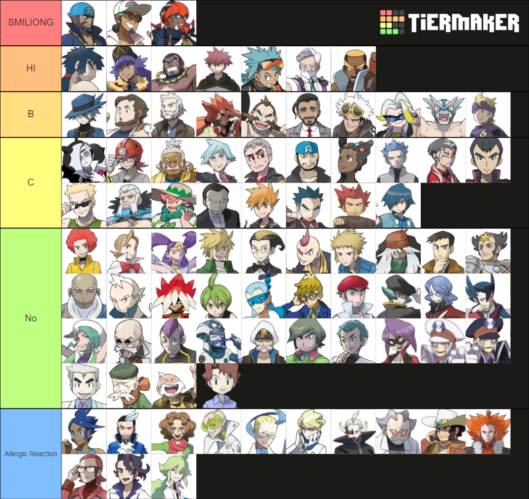 Pokemon Male Characters Tier List (Community Rankings) - TierMaker