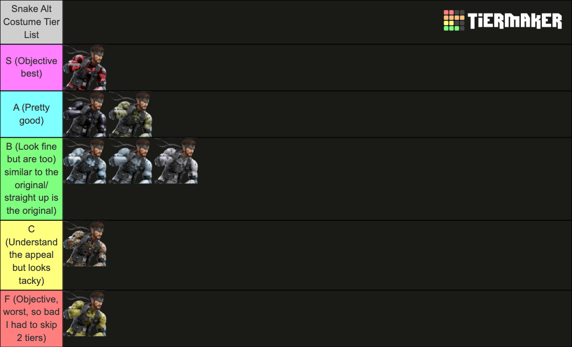 Snake Alt Tier-list Tier List (Community Rankings) - TierMaker