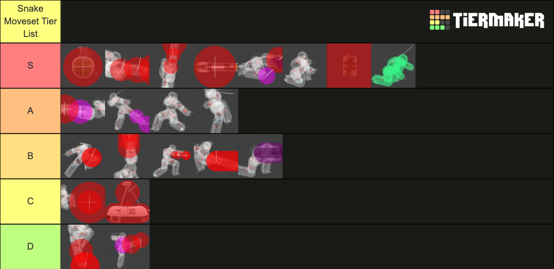 Snake Ultimate Move Tier List (Community Rankings) - TierMaker
