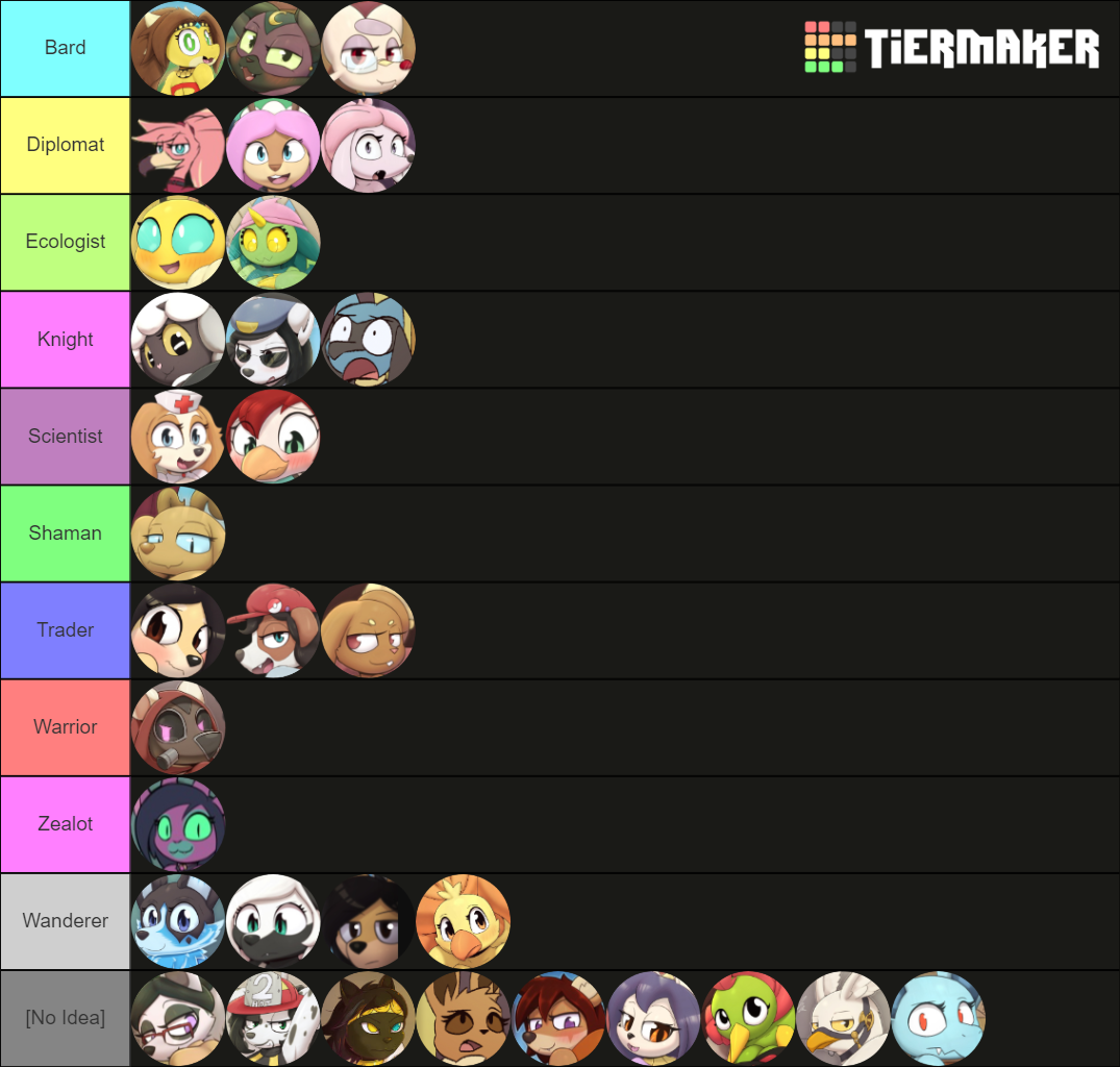 Misosouperstar Ocsactive2021 Tier List Community Rankings Tiermaker
