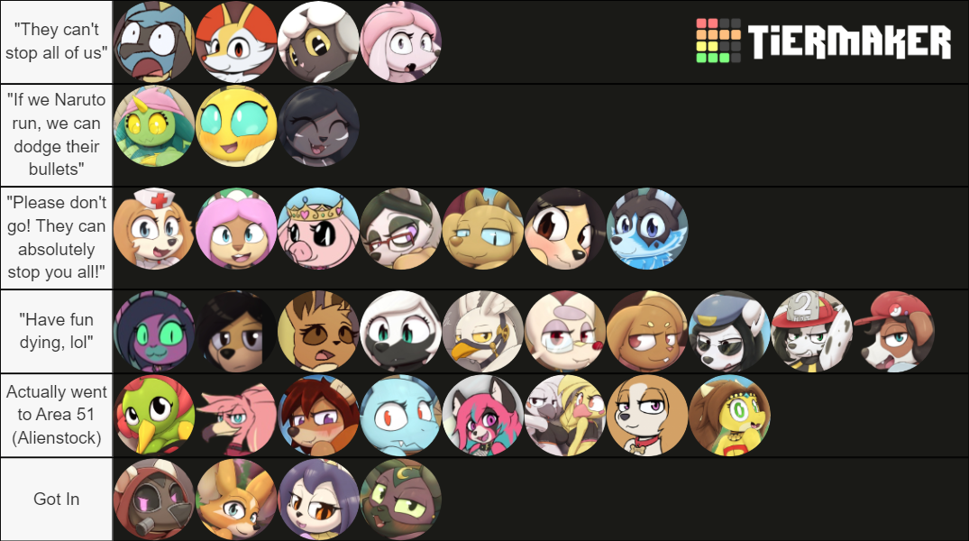 Misosouperstar Ocsactive2021 Tier List Community Rankings Tiermaker