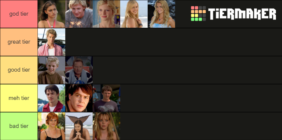 h2o just add water characters Tier List (Community Rankings) - TierMaker