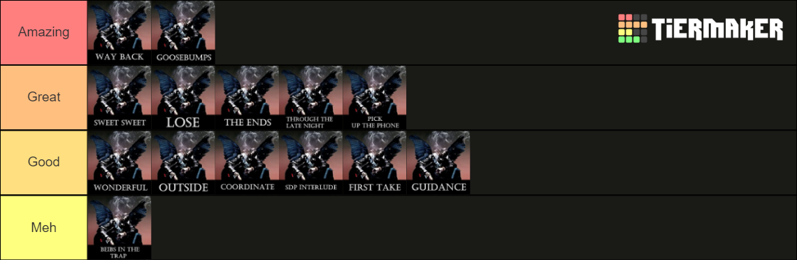 BITTSM-travis scott Songs Ranked Tier List (Community Rankings) - TierMaker