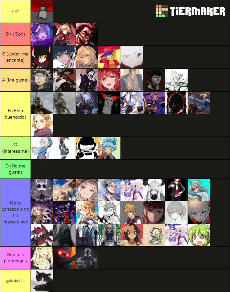 Hyper Exodo Tierlist de personajes prototipo 0.0.3 Tier List (Community ... Hyper Exodo Tierlist de personajes prototipo 0.0.3 Tier List (Community ...