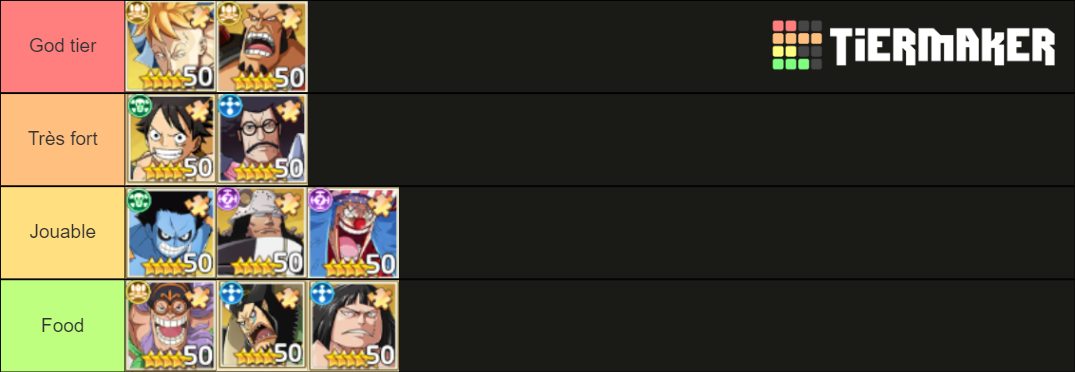 tank Tier List (Community Rankings) - TierMaker