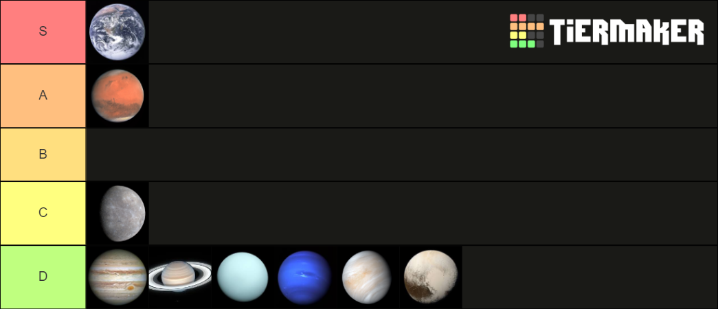 Planets of the Solar System Tier List (Community Rankings) - TierMaker