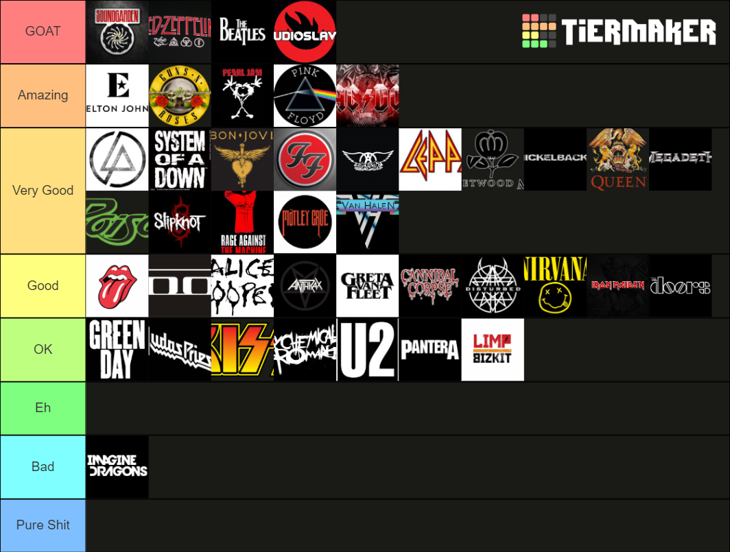 Rock And Metal Bands Tier Rankings Tier List (Community Rankings ...