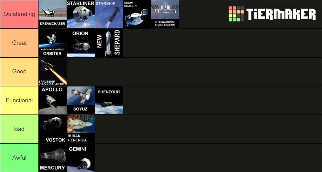 SpaceShip (2021) Tier List (Community Rankings) - TierMaker