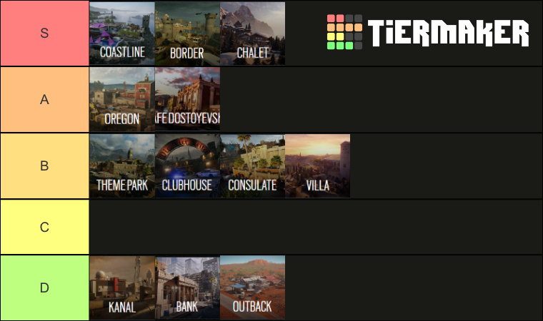 Tom Clancy's Rainbow 6 Siege - Ranked Maps (Void Edge) Tier List ...