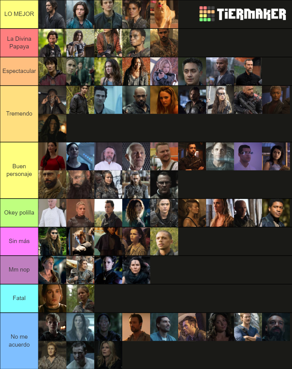 Personajes de The 100 Tier List (Community Rankings) - TierMaker
