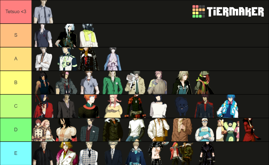 Nitro+Chiral character ranking Tier List (Community Rankings) - TierMaker