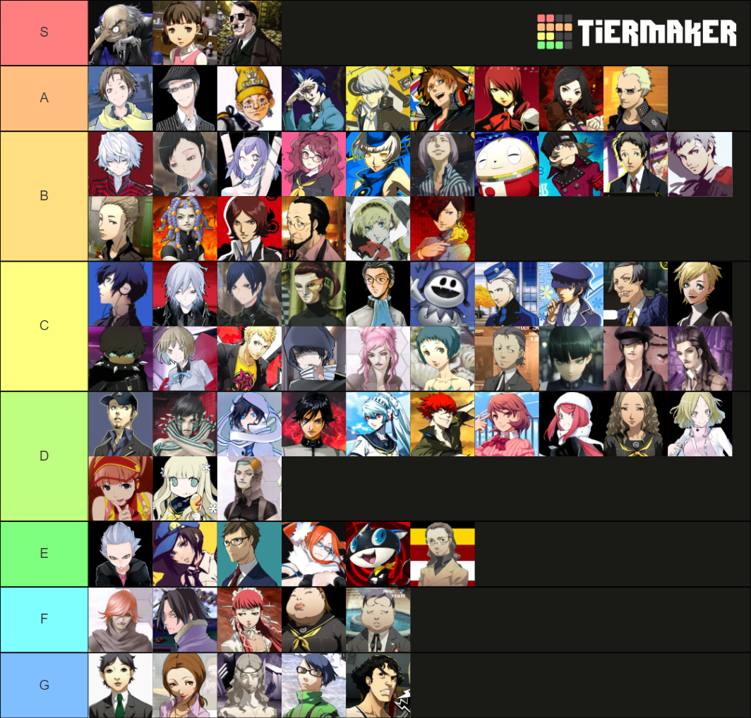 Shin Megami Tensei Characters Tier List (Community Rankings) - TierMaker