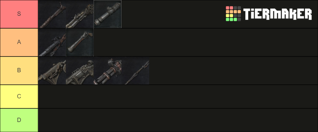 Bloodborne Guns Tier List (Community Rankings) - TierMaker