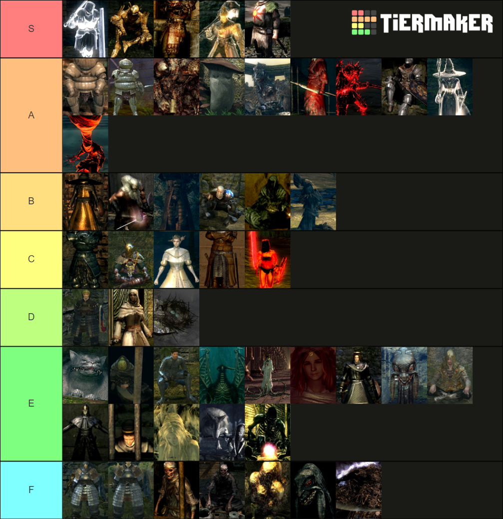 Dark Souls 1 NPCs Tier List (Community Rankings) - TierMaker