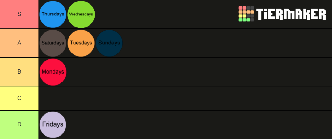 Days of the Week Tier List (Community Rankings) - TierMaker