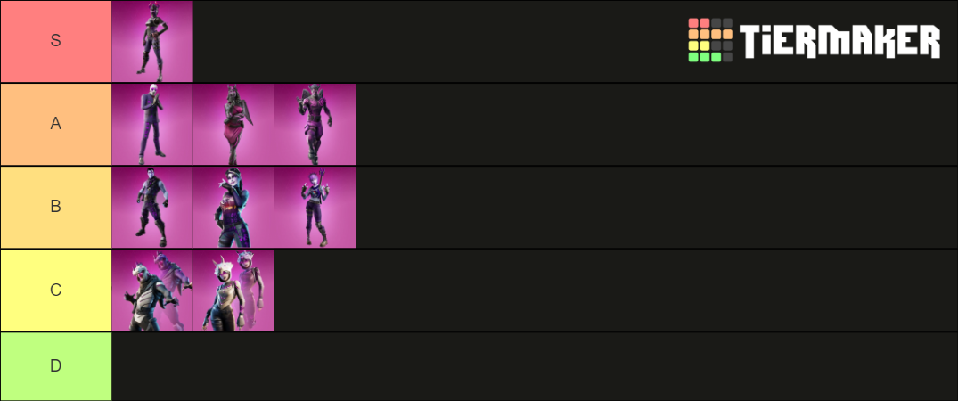 Every Fortnite Dark Series Skin As Of 7/12/20 Tier List (Community ...