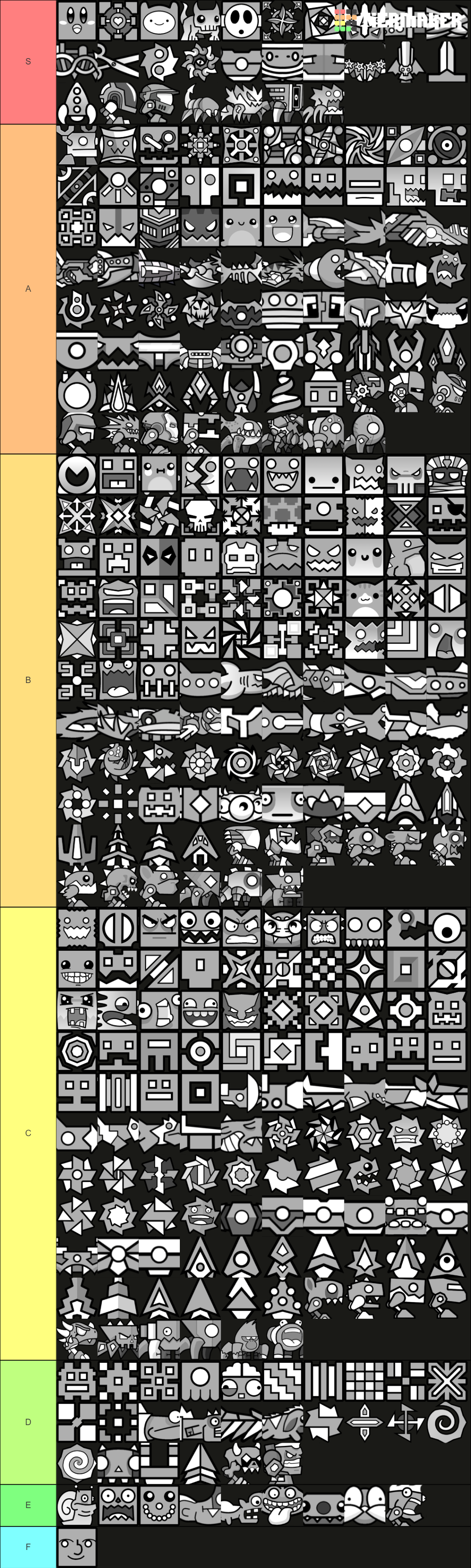 Geometry Dash Icon Kit Tier List (Community Rankings) - TierMaker