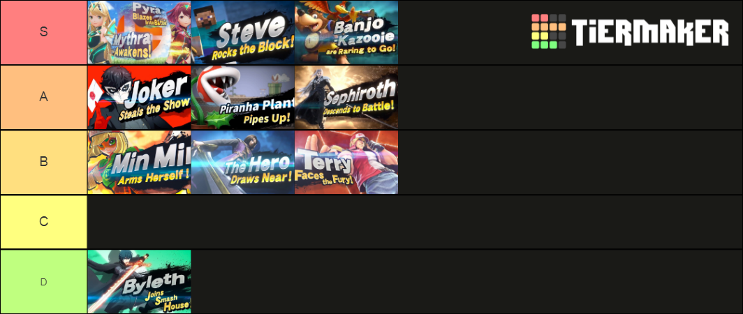 Super Smash Ultimate DLC Characters (Kayuza) Tier List (Community ...