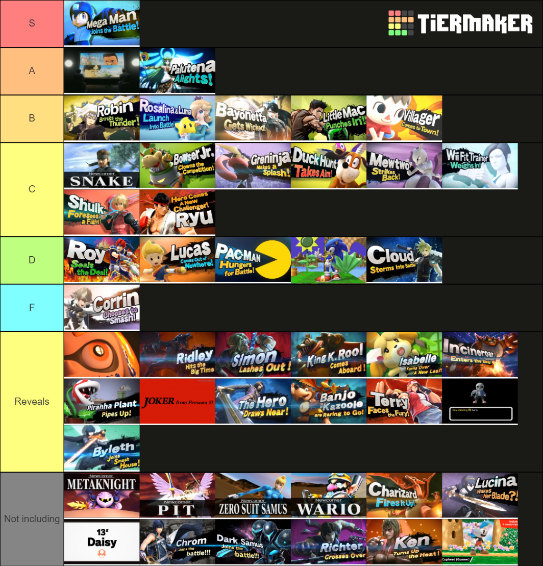 Super Smash Bros. Reveal Trailers Up Until Byleth Tier List (Community Rankings) - TierMaker