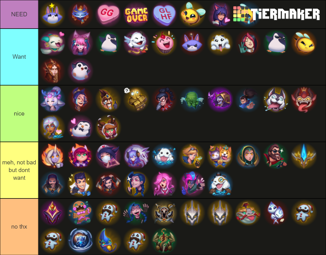 League Of Legends 2021 Emote Tier List Community Rank Vrogue co