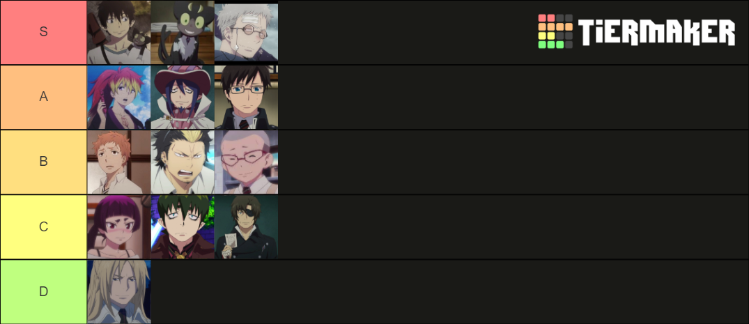 Blue Exorcist Tierlist Tier List (Community Rankings) - TierMaker