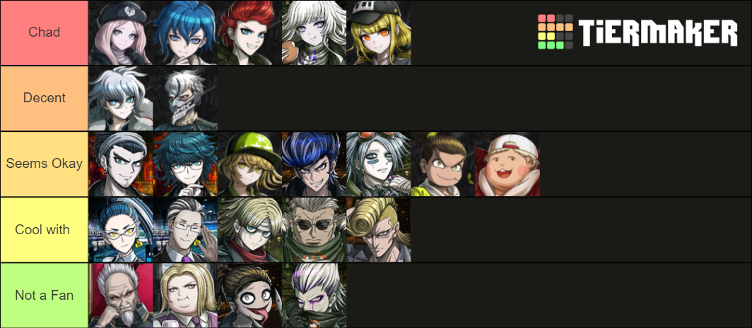 Tribe Nine Characters Tier List (Community Rankings) - TierMaker