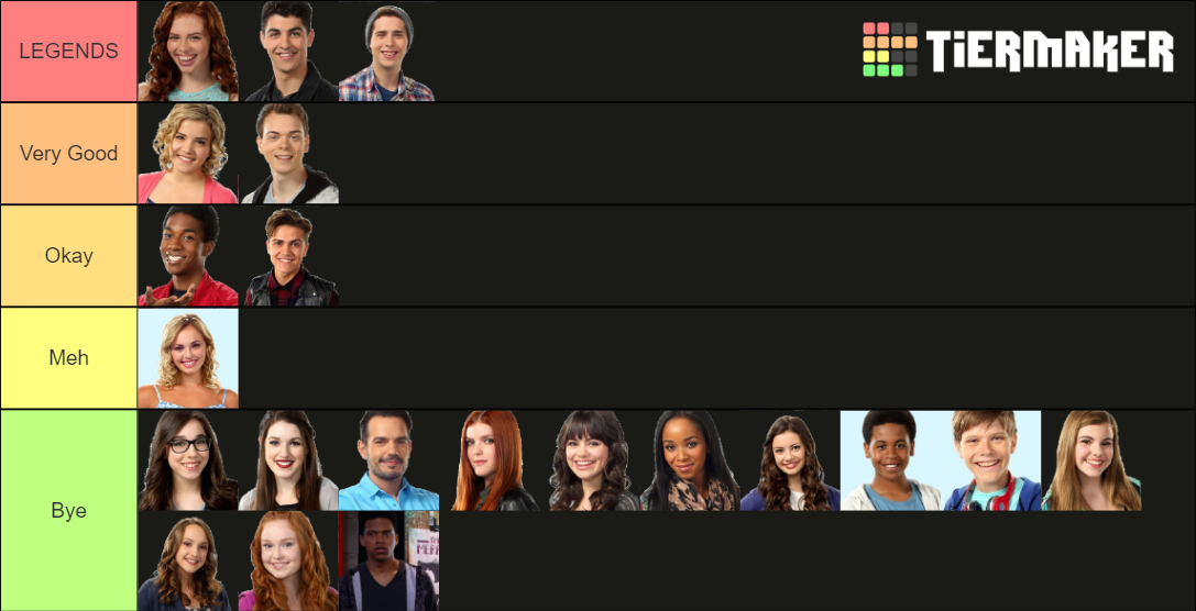 Lost and found characters Tier List (Community Rankings) - TierMaker