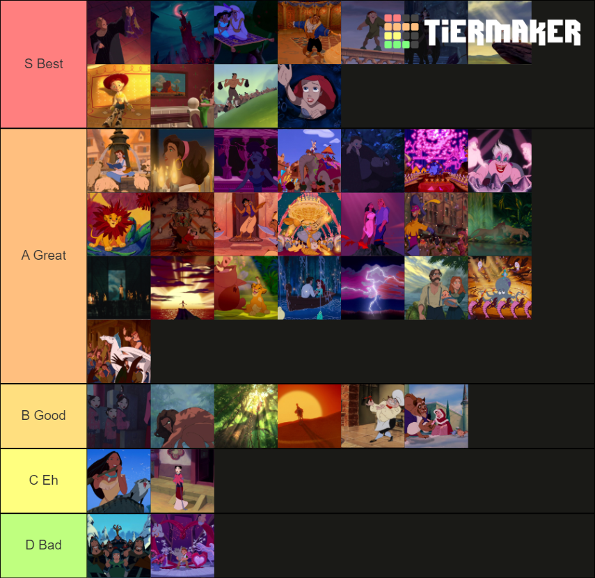 Disney Renaissance Songs Tier List (Community Rankings) - TierMaker