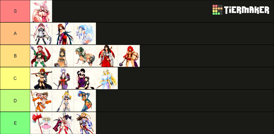 Queen's Blade Tier List (Community Rankings) - TierMaker