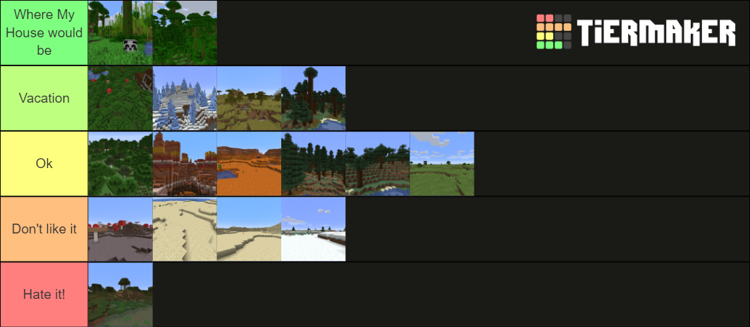 Minecraft Overworld Biomes Tier List (Community Rankings) - TierMaker