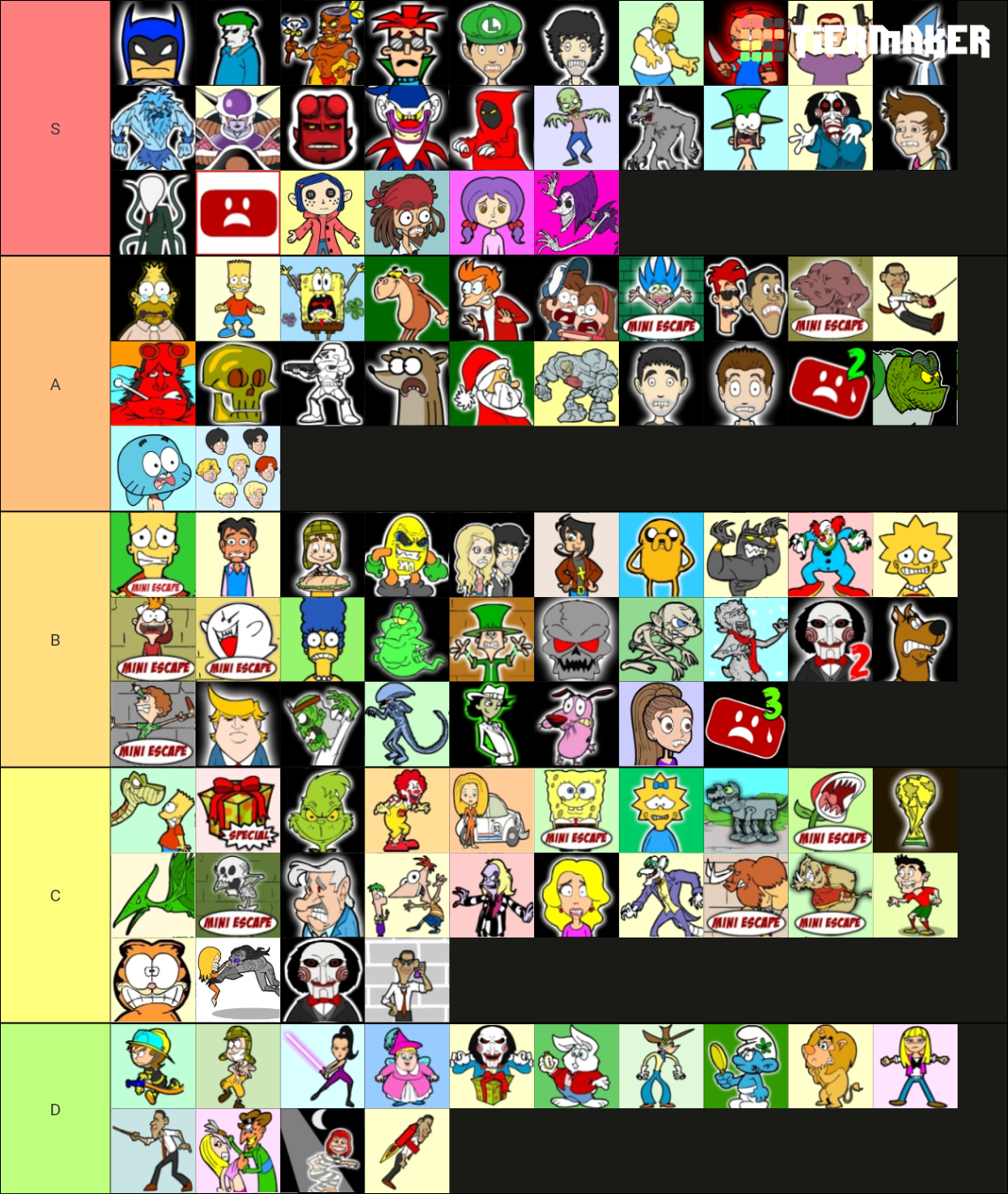 Inkagames' list Tier List (Community Rankings) - TierMaker