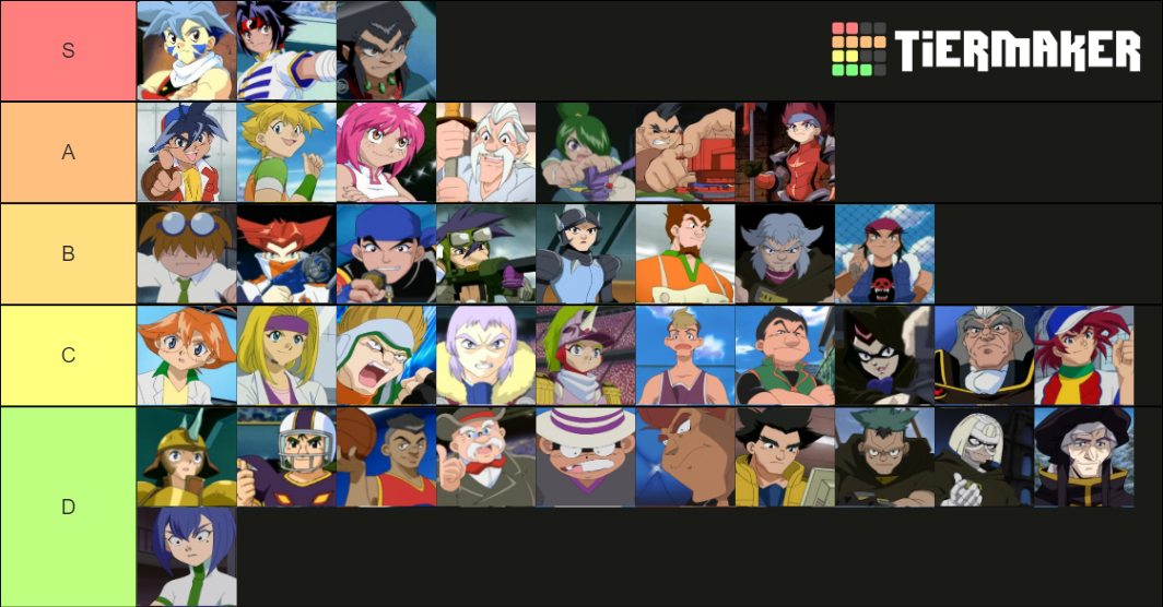 Original Beyblade Characters Tier List (Community Rankings) - TierMaker