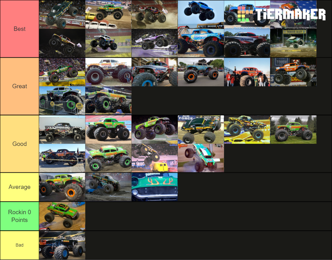 Avenger Paint Scheme Tier List (Community Rankings) - TierMaker