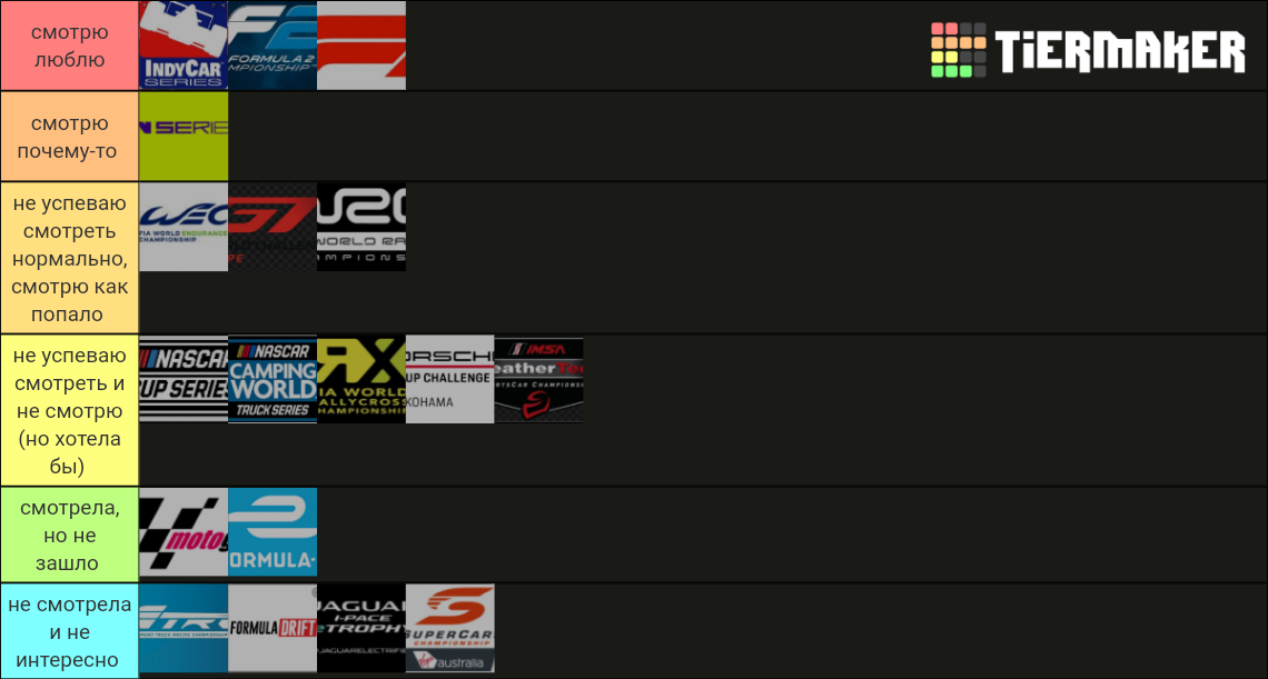 Motorsport Tier List (Community Rankings) - TierMaker